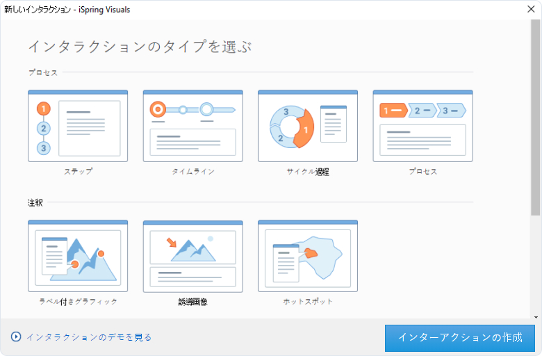 iSpring Suiteで作成されたeラーニングコースの主な特徴